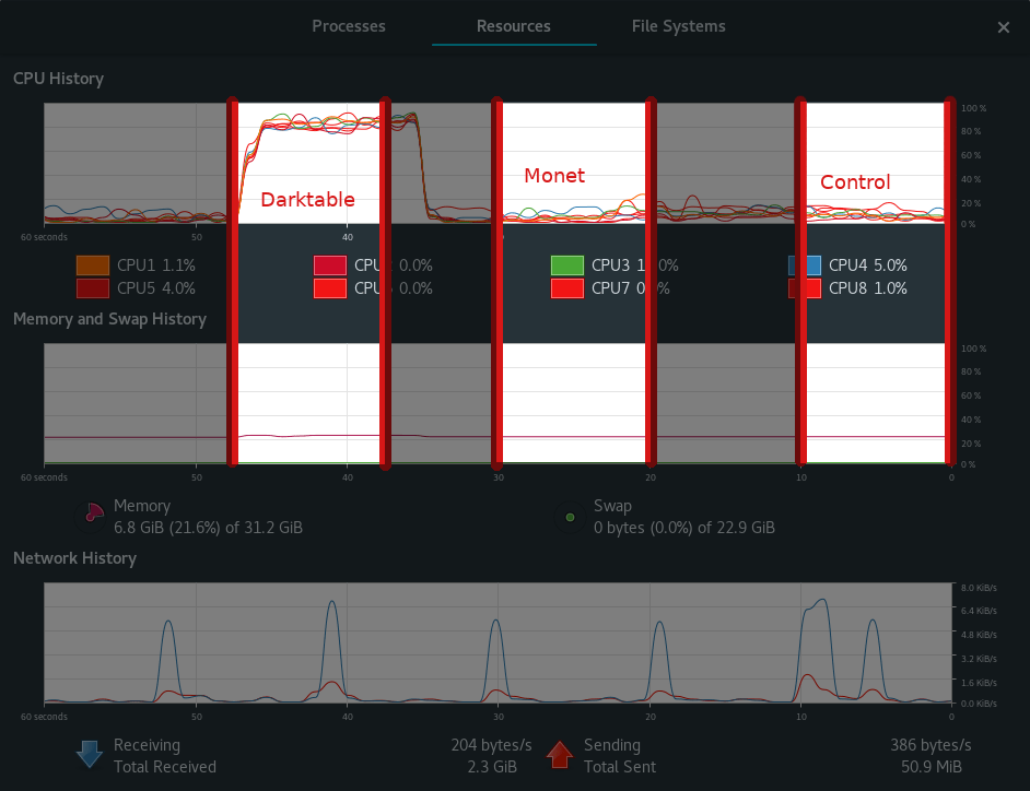 GPU-accelerated Photo processing – guysherman.com